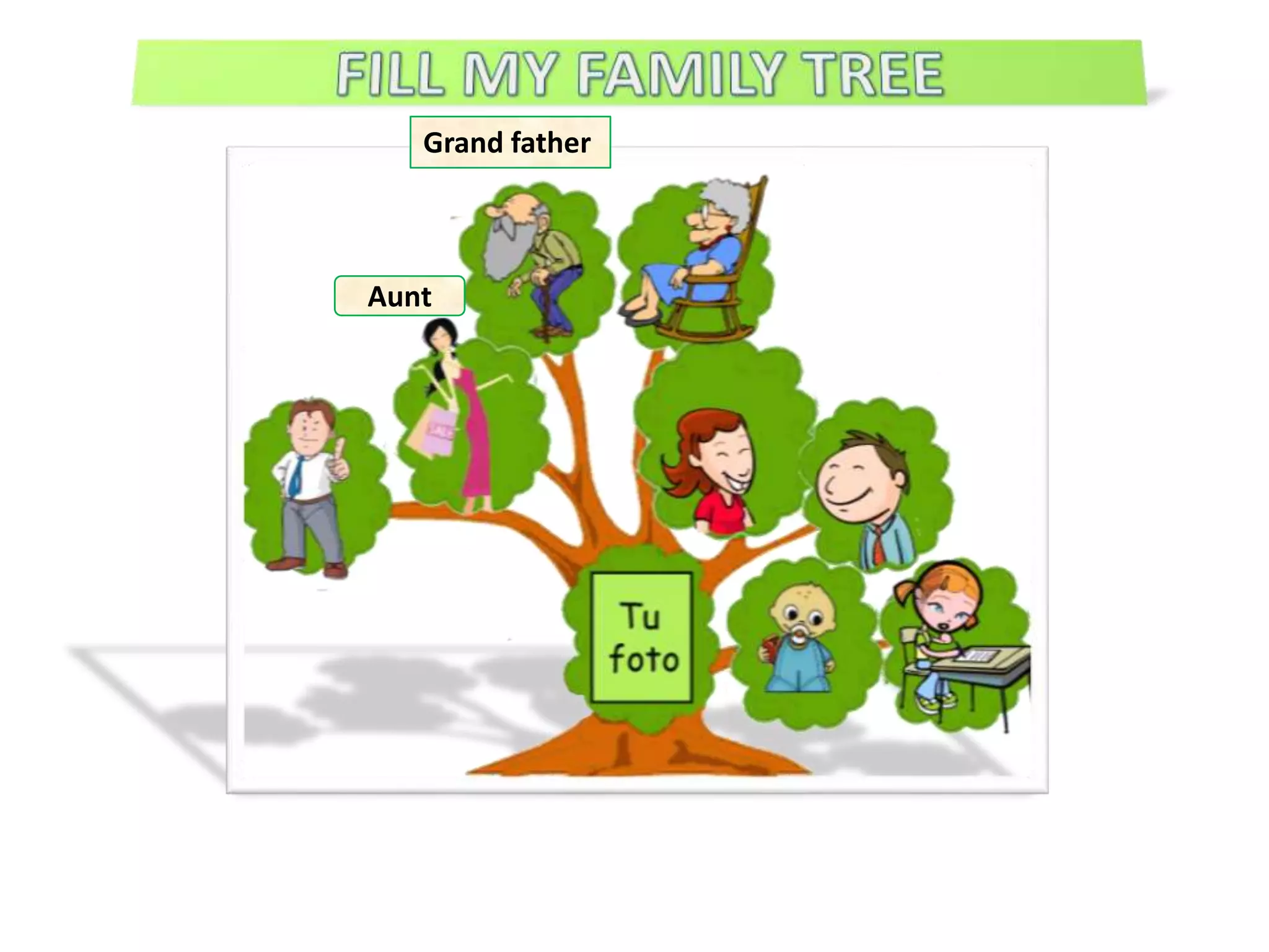 Class family and adjective possessive | PPTX