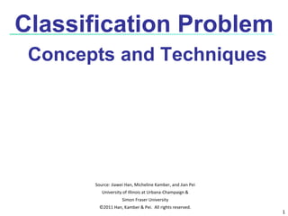 Classfication Basic.ppt