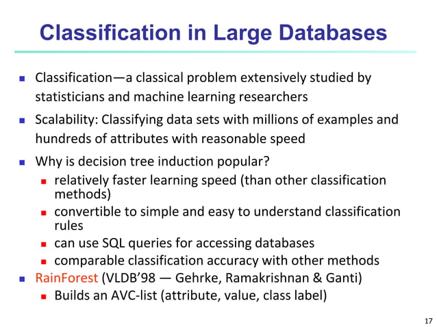 Classfication Basic.ppt