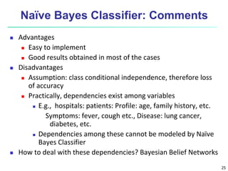Classfication Basic.ppt
