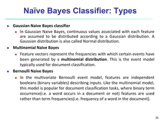 Classfication Basic.ppt