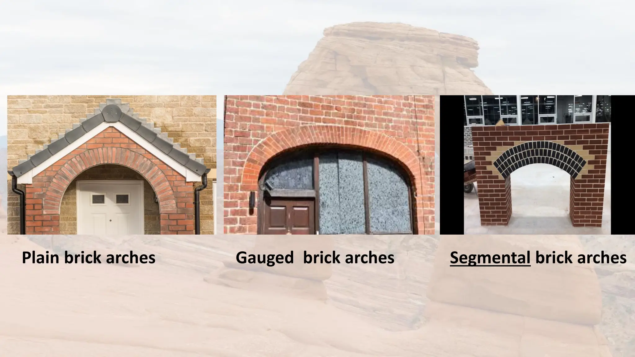 classfication of arches according to shape | PDF