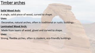classfication of arches according to shape | PPT