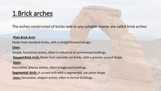 classfication of arches according to shape | PPT