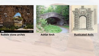 classfication of arches according to shape | PPT