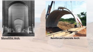 classfication of arches according to shape | PPT