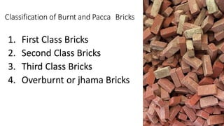 classfication of Bricks by Dhurba.pptx