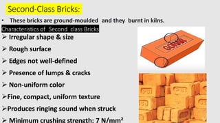 classfication of Bricks by Dhurba.pptx