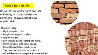 classfication of Bricks by Dhurba.pptx
