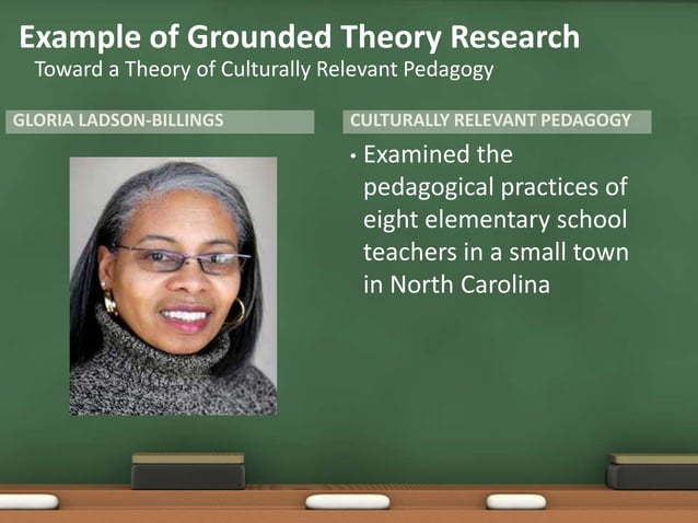 Grounded Theory Presentation | PPTX | Science