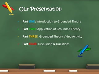Grounded Theory Presentation | PPTX