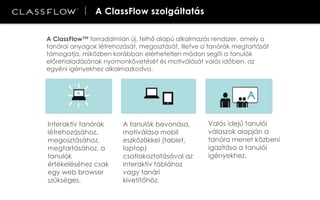 Tisza Géza: Classflow | PPT