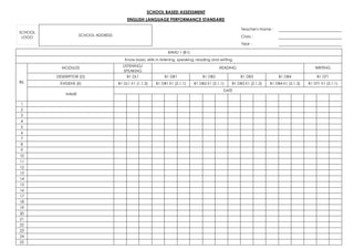Class Form Band 1 (latest) Year One | PDF