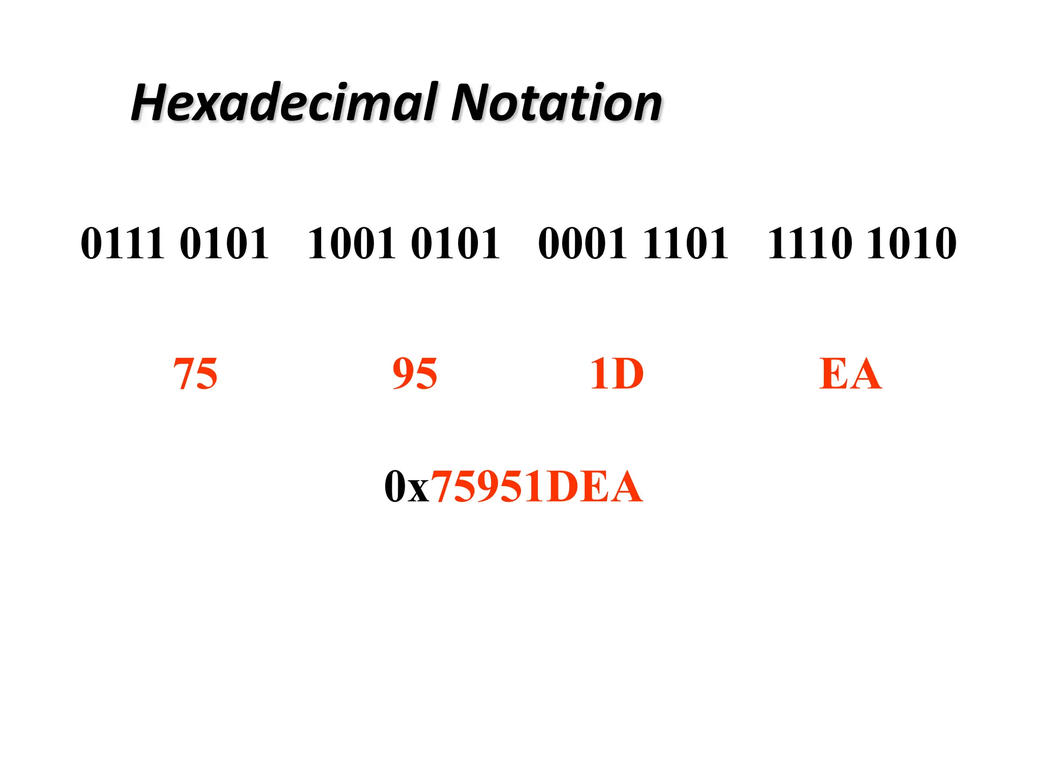 Classfuladdressingclass For Ip Addressing Ppt Computer Networking Computing