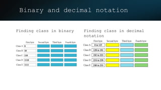 Classes, NetId and HostId in Classful Addressing | PPTX