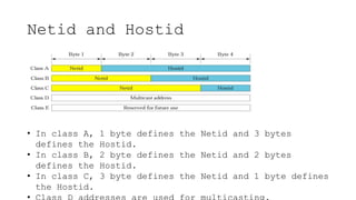 Classes, NetId and HostId in Classful Addressing | PPTX