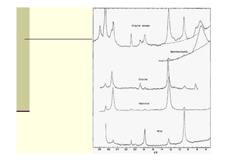 Class glt 10 mudstone [compatibility mode] | PDF