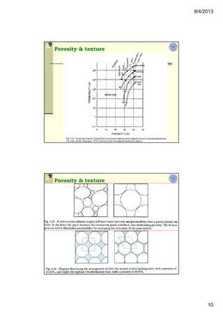 Class glt 7 porosity, permeability [compatibility mode] | PDF