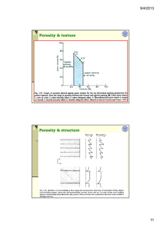 Class glt 7 porosity, permeability [compatibility mode] | PDF | Geology ...