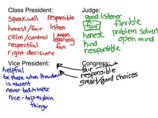 Class government | PPT