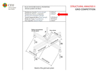 __CLASS GRIDS COMPETITION_ae2.pptx | Physics | Science