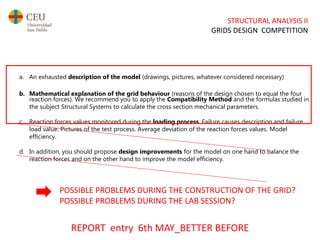 __CLASS GRIDS COMPETITION_ae2.pptx | Physics | Science