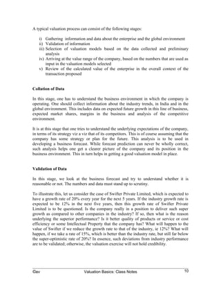 Valuation Basics | PDF