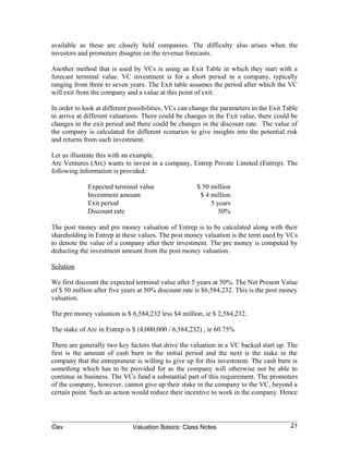 Valuation Basics | PDF