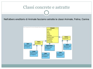 Classi Astratte | PPT