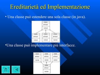Classi_astratte_interfacce | PPT