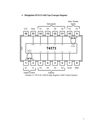 MAKALAH INTEGRATED CIRCUITS - SISTEM DIGITAL | PDF
