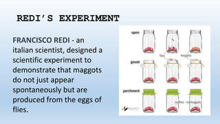 CLASSIC-EXPERIMENTS-ON-THE-EVOLUTION-OF-LIFE.ppt