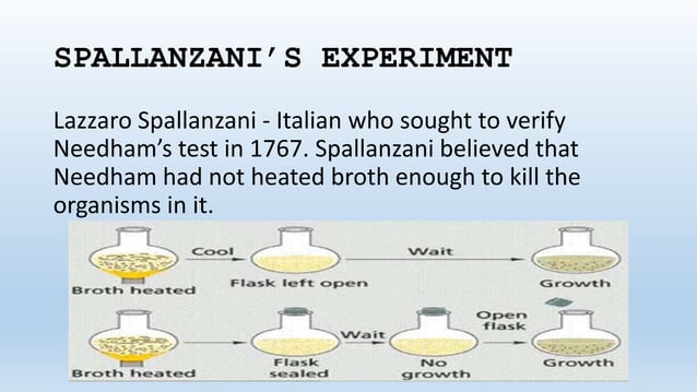 CLASSIC-EXPERIMENTS-ON-THE-EVOLUTION-OF-LIFE.ppt