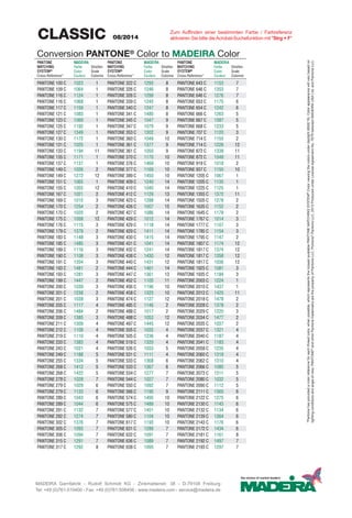 Équivalent Pantone fils broderie Madeira Classic | PDF