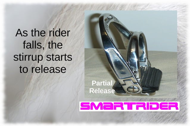 SmartRider 'CLASSSIC' Breakaway Stirrups | PPT