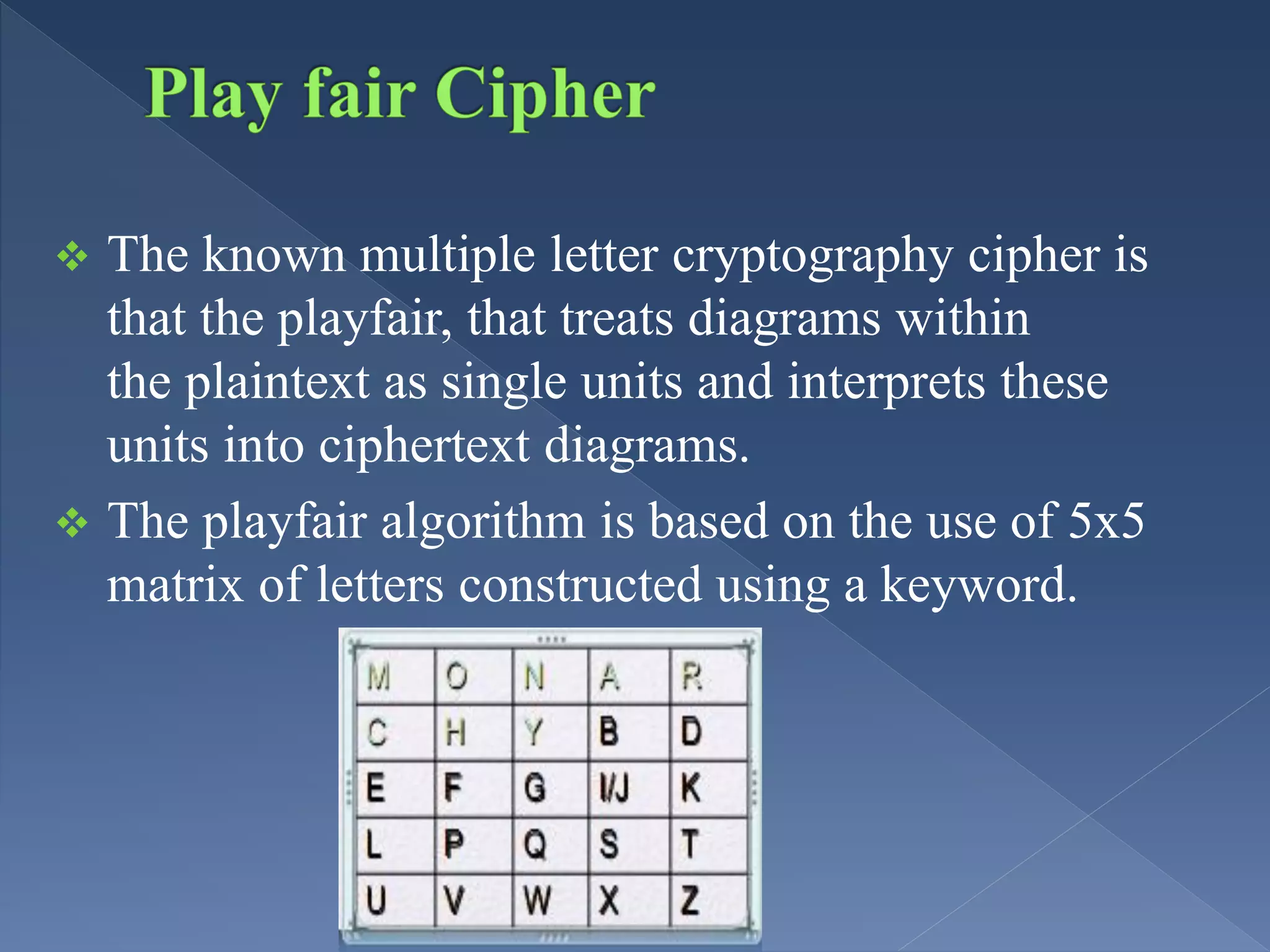 Network Security-UNIT -II(Classical Encription) -Sridevi.M-II-M.Sc ...