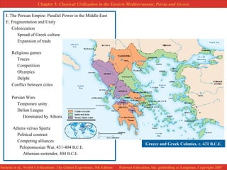 Classical Civilizations: Persia and Greece | PPT