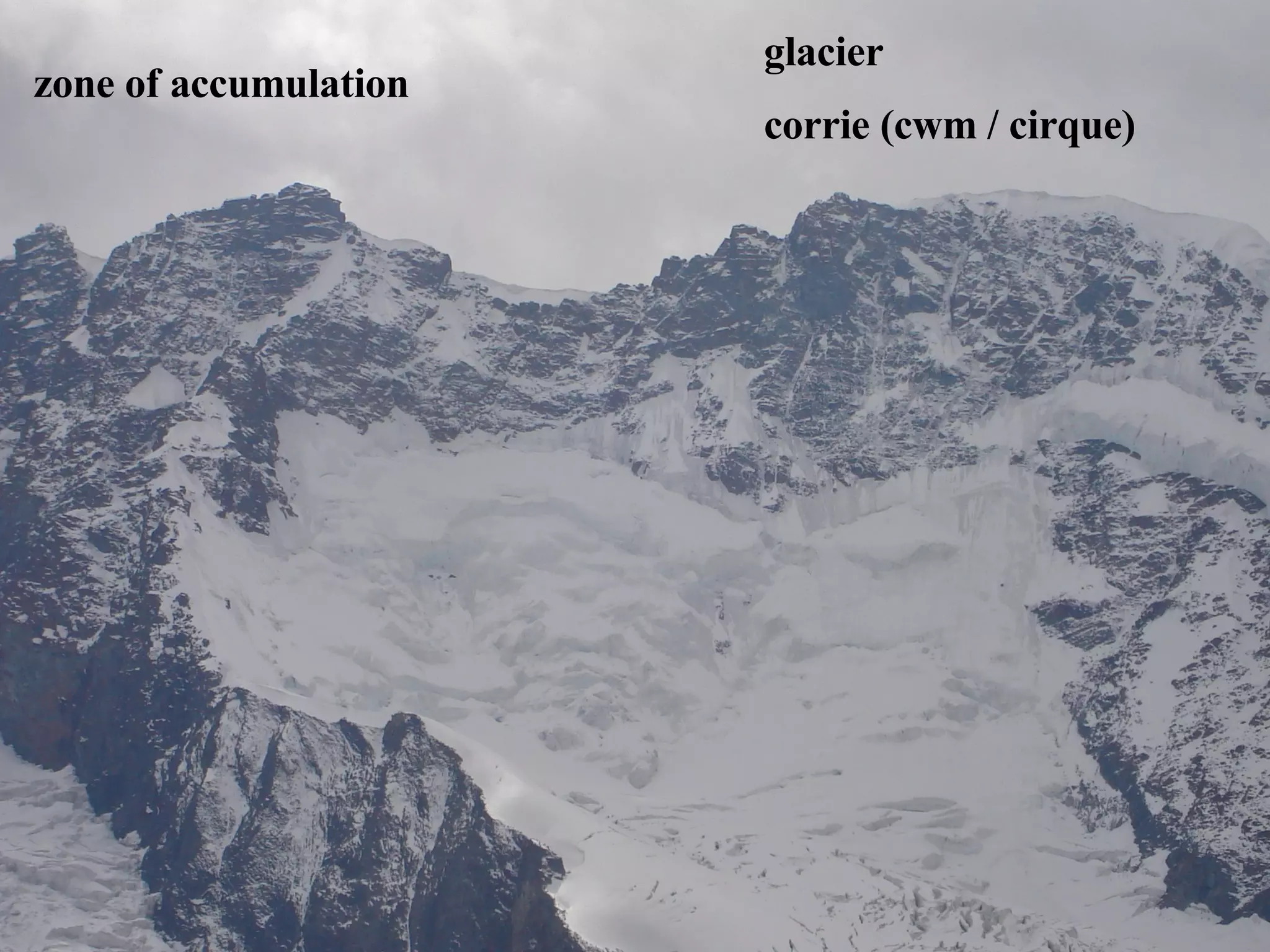 Classical Glacial Features The Matterhorn Glaciers | PPT