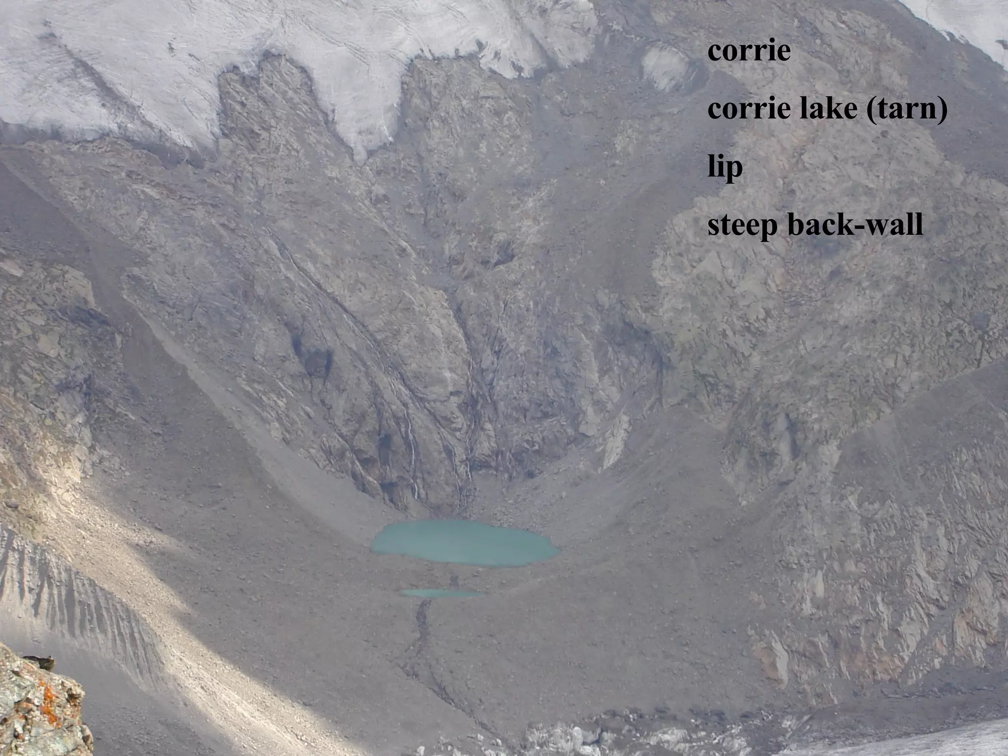 Classical Glacial Features The Matterhorn Glaciers | PPT
