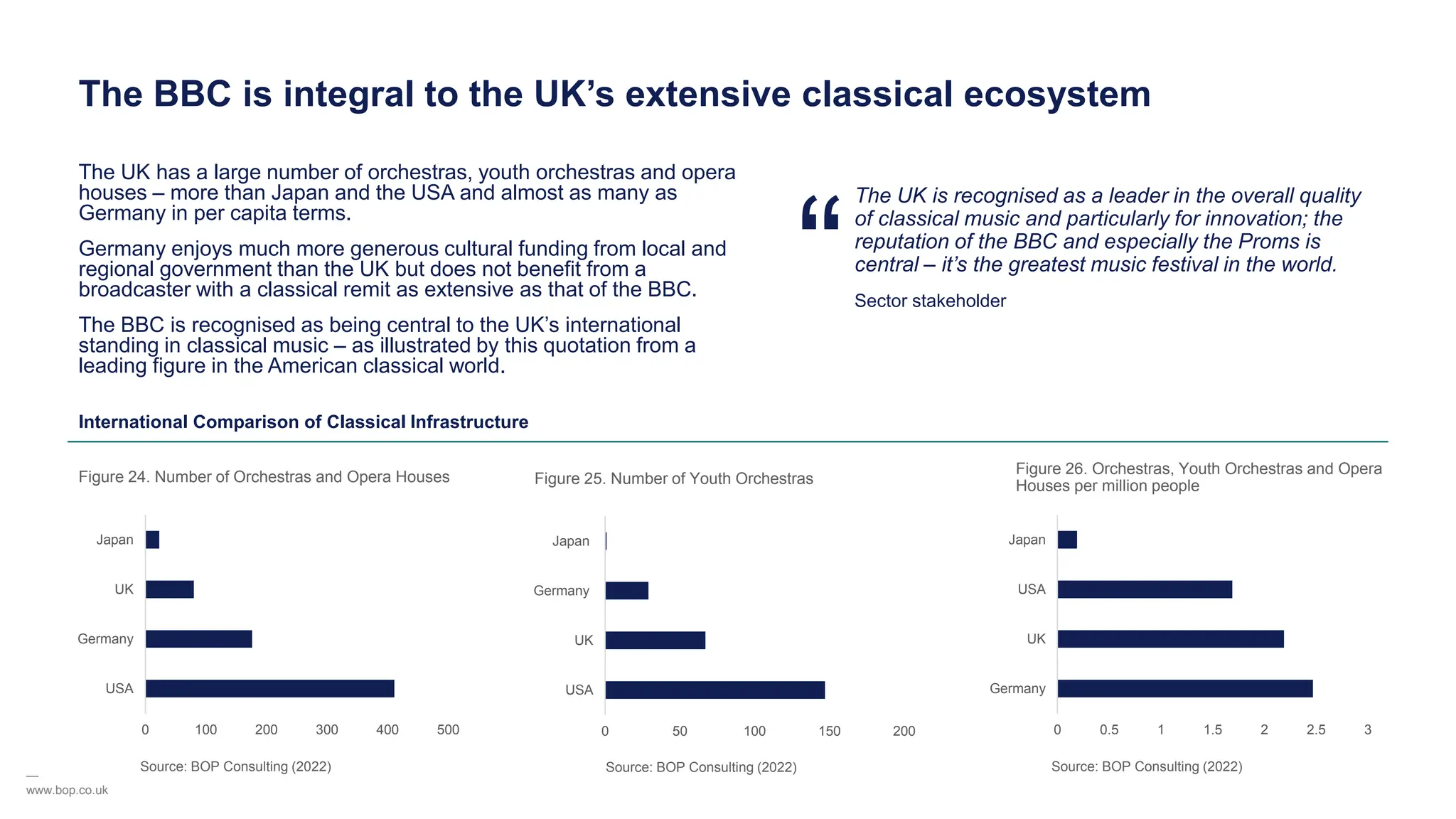 classical-music-ecosystem-research-v2.pdf