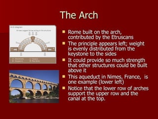 Rome: Republic and Empire | PPT