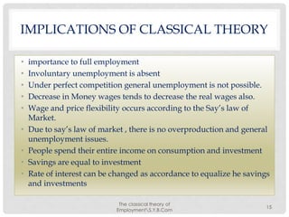Classical-Theory-of-Employment-Says-Law.pdf
