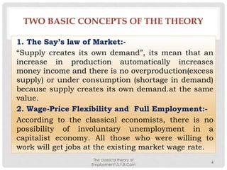 Classical-Theory-of-Employment-Says-Law.pdf