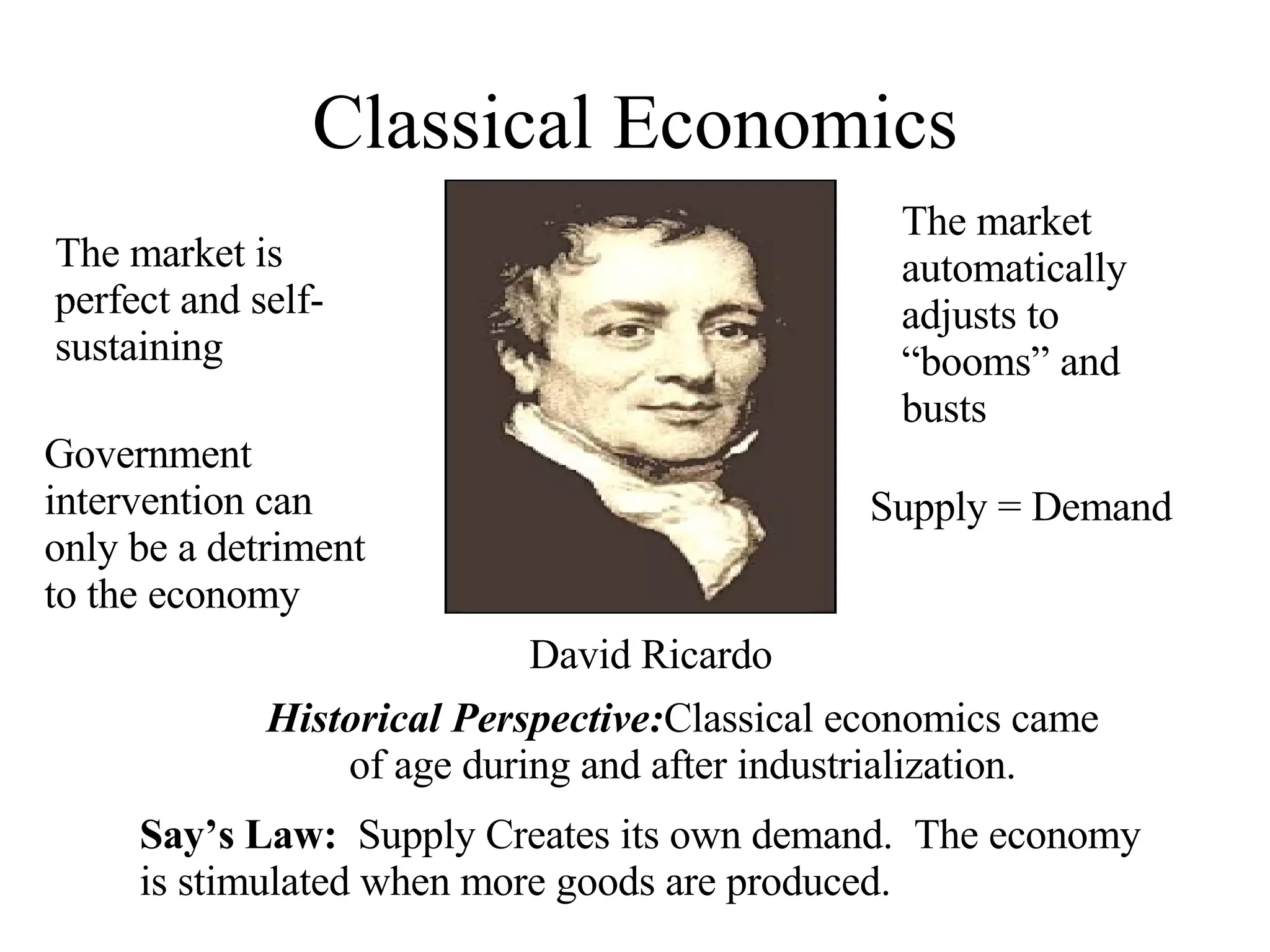 Classical Vs Keynesian Economics | PPT