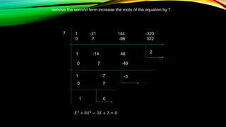 Classical algebra ppt arivu | PPT