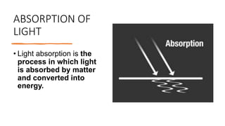 CLASSICAL AND MODERN THOERY OF LIGHT.pptx