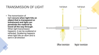 CLASSICAL AND MODERN THOERY OF LIGHT.pptx