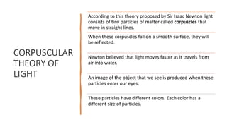 CLASSICAL AND MODERN THOERY OF LIGHT.pptx