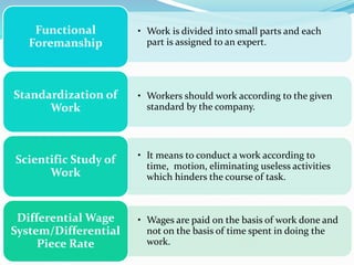 Classical and Neo Classical Theory | PPT