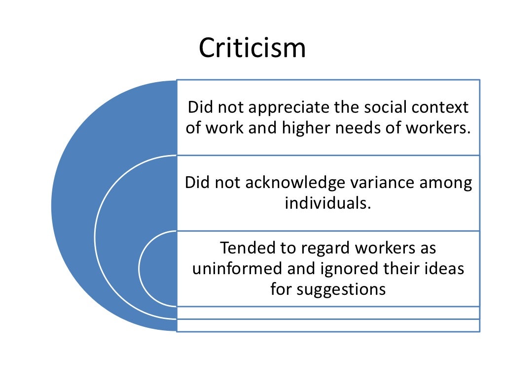Classical Approach Of Management